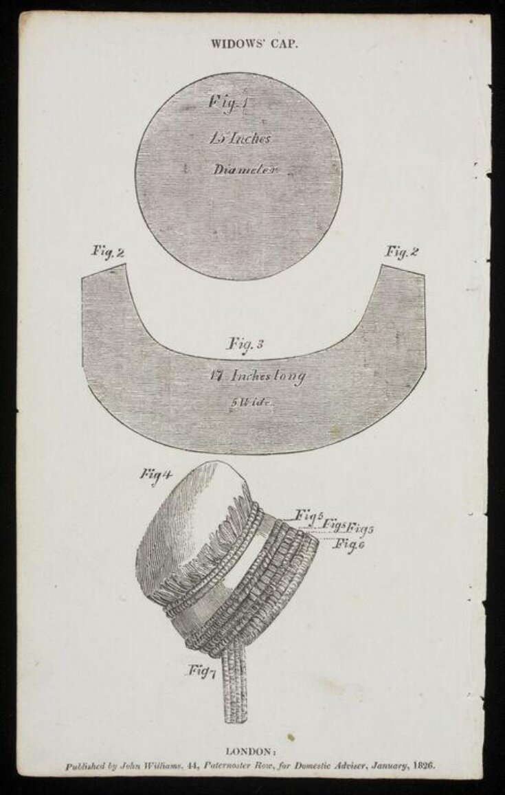 Widow's Cap | V&A Explore The Collections