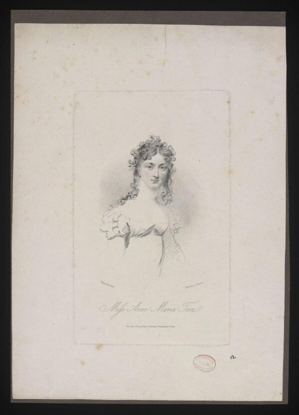 Miss Anne Maria Tree | Thomson, P. | clint | V&A Explore The Collections