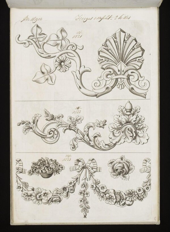 Pattern Book | Unknown | V&A Explore The Collections