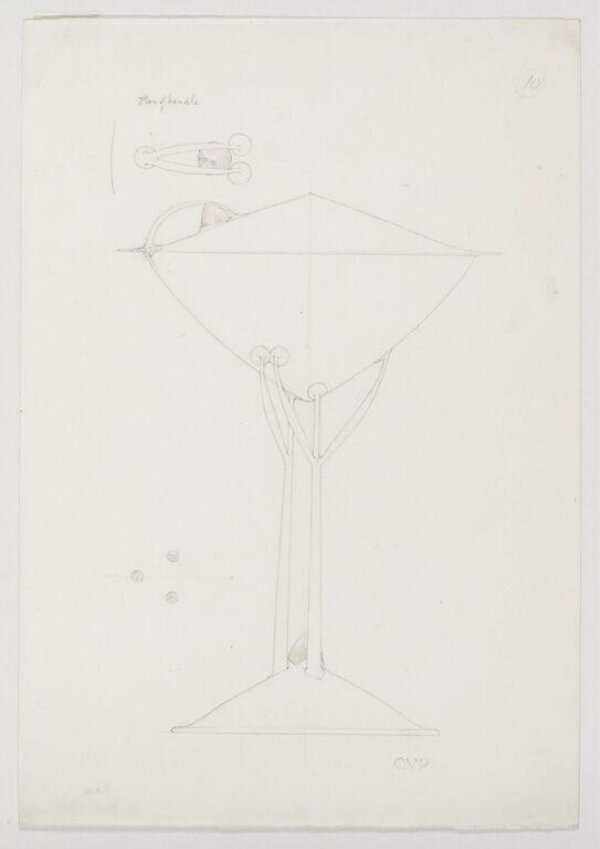 Design | Knox, Archibald | V&A Explore The Collections