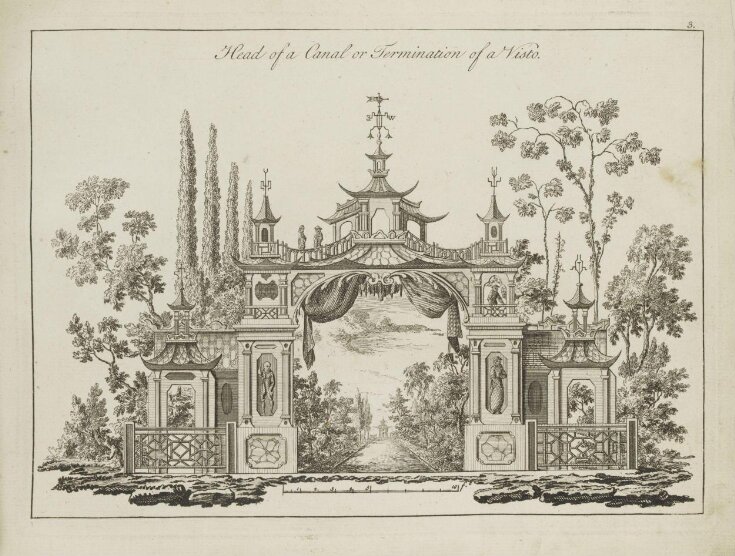 Chinese Architecture, Civil and Ornamental | H. Piers | Elizabeth ...