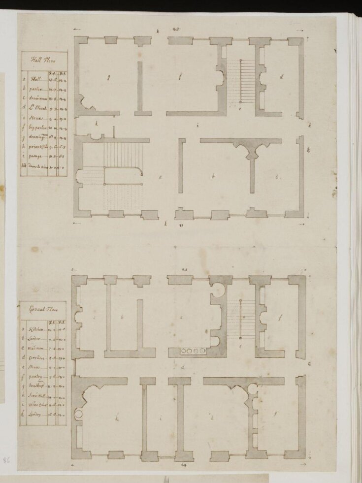 Design | Lovett Pearce, Edward (Sir) | V&A Explore The Collections