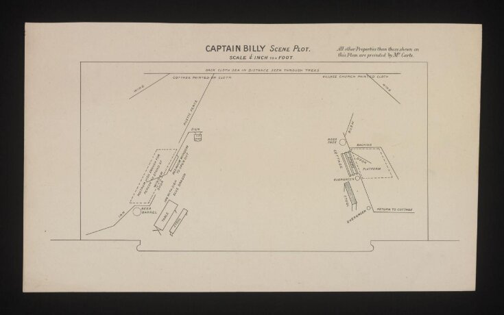 Captain Billy | Unknown | V&A Explore The Collections