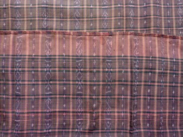 Textile | V&A Explore The Collections