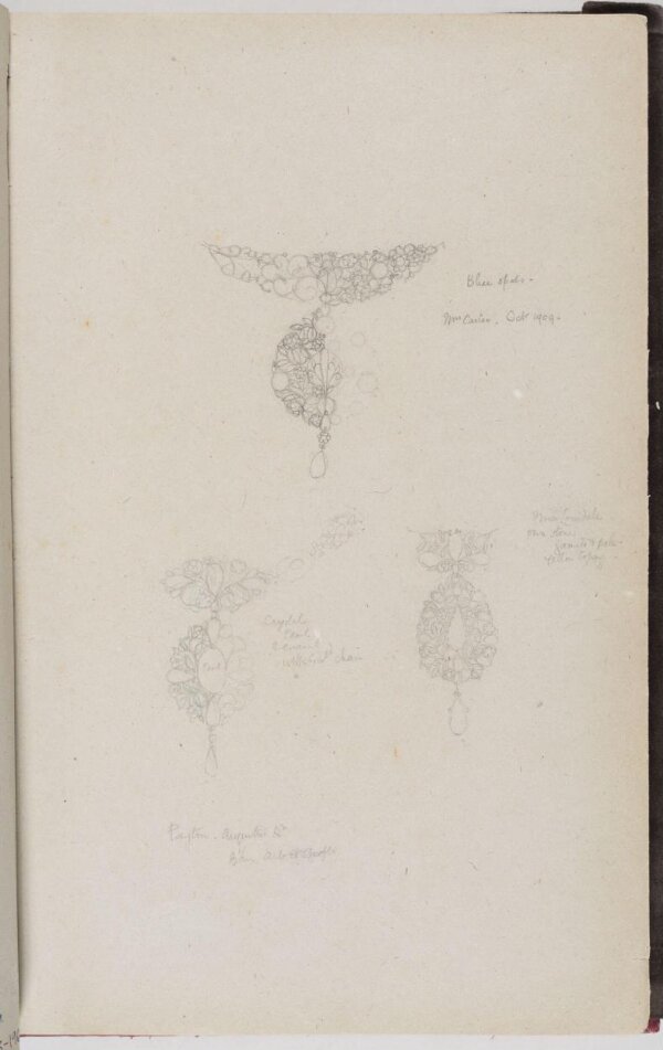 Design | gaskin, georgie | gaskin, arthur | V&A Explore The Collections