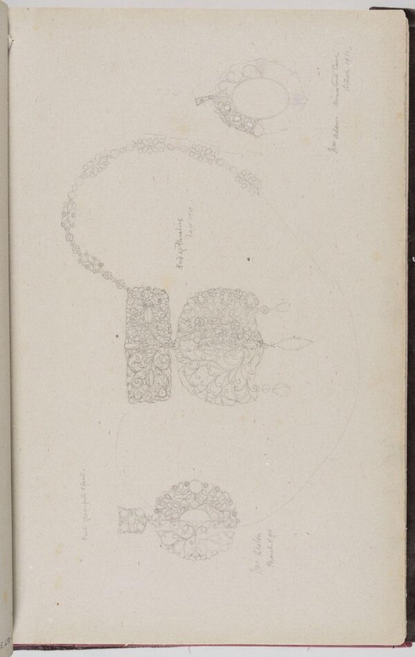 Design | gaskin, georgie | gaskin, arthur | V&A Explore The Collections