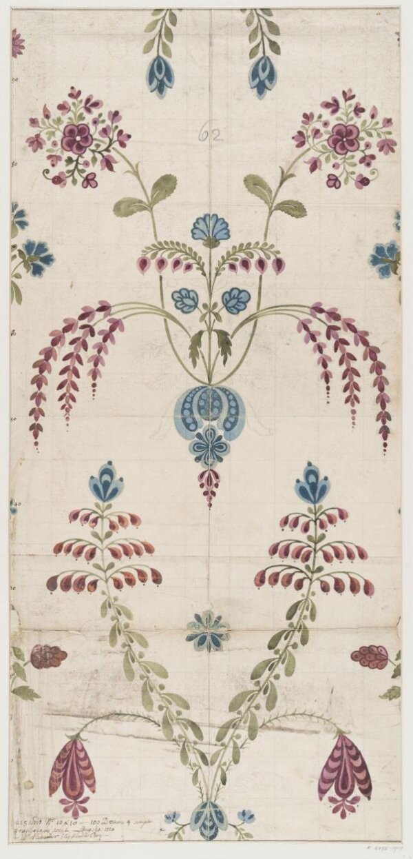 Design | V&A Explore The Collections