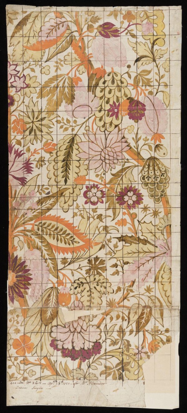 Design | V&A Explore The Collections