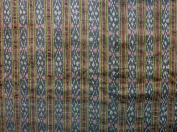 Textile | V&A Explore The Collections
