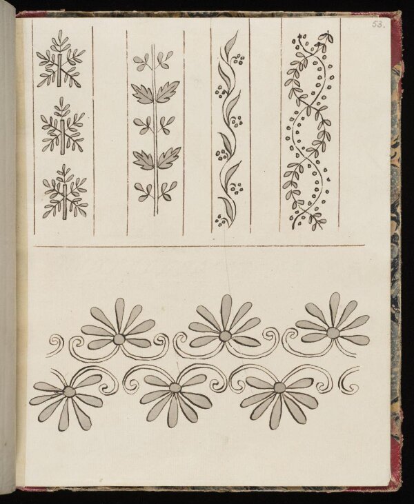 Embroidery Design | Unknown | V&A Explore The Collections
