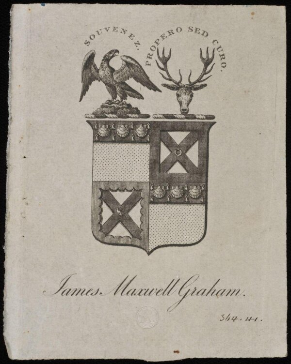 Textile Design | Joseph Neil Paton | V&A Explore The Collections