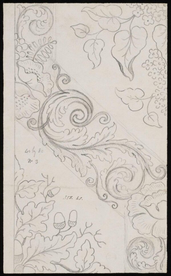 Textile Design | Joseph Neil Paton | V&A Explore The Collections