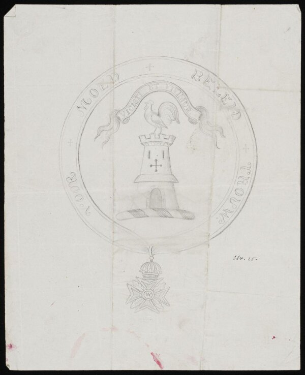 Textile Design | Joseph Neil Paton | V&A Explore The Collections