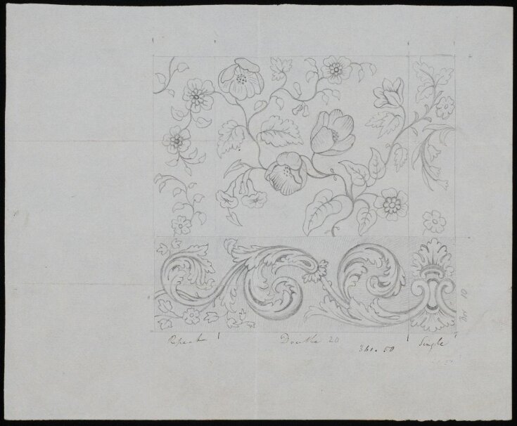 Textile Design | Joseph Neil Paton | V&A Explore The Collections