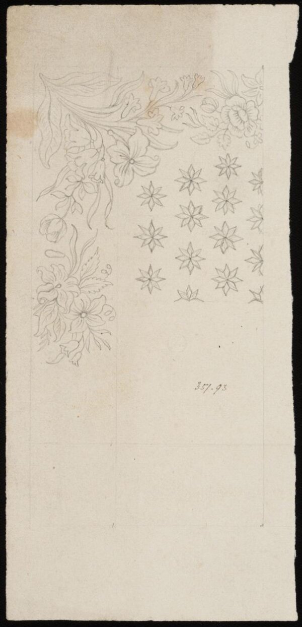 Textile Design | Joseph Neil Paton | V&A Explore The Collections