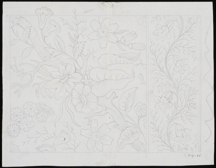 Textile Design | Joseph Neil Paton | V&A Explore The Collections