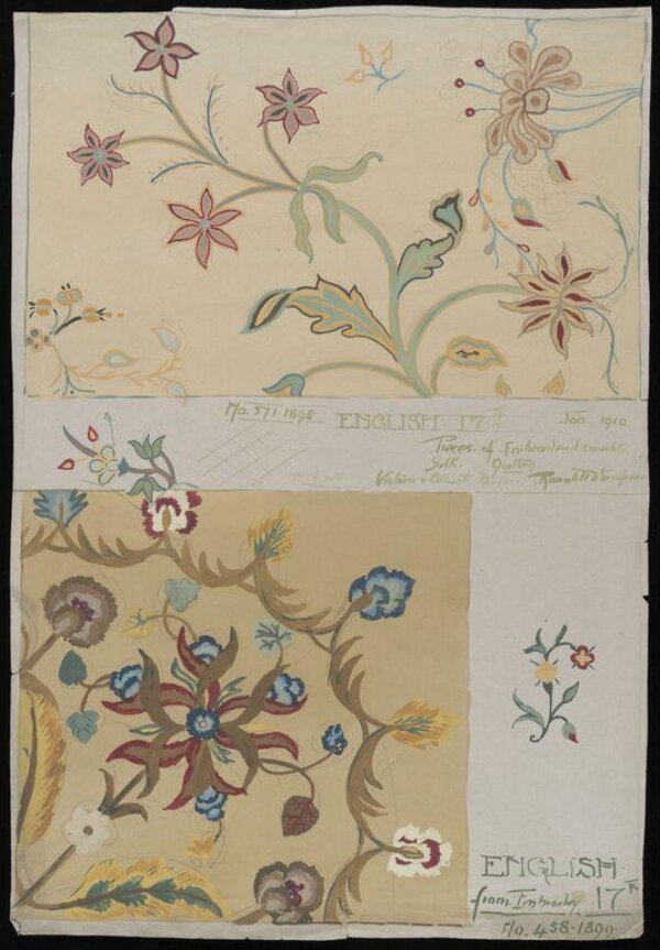 Textile Design | Ronald Simpson | V&A Explore The Collections