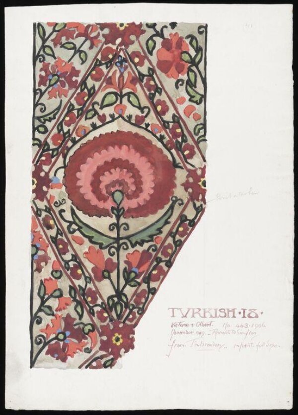 Textile Design | Ronald Simpson | V&A Explore The Collections