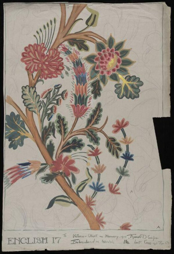 Textile Design | Ronald Simpson | V&A Explore The Collections