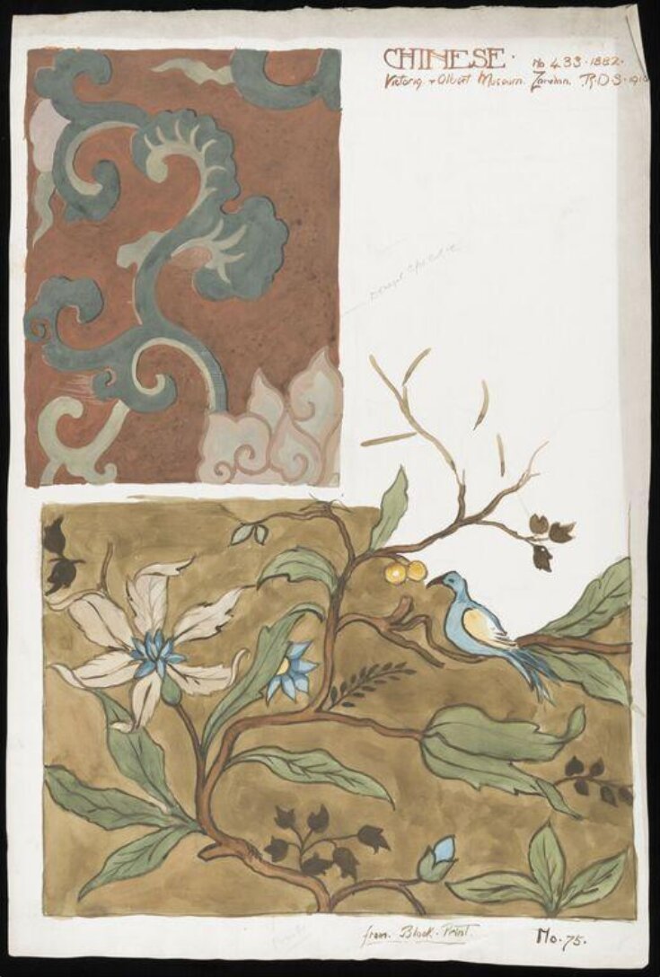 Textile Design | Ronald Simpson | V&A Explore The Collections