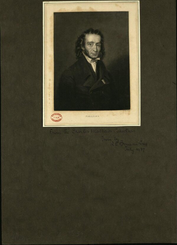 Print | Dawe, Henry Edward | V&A Explore The Collections