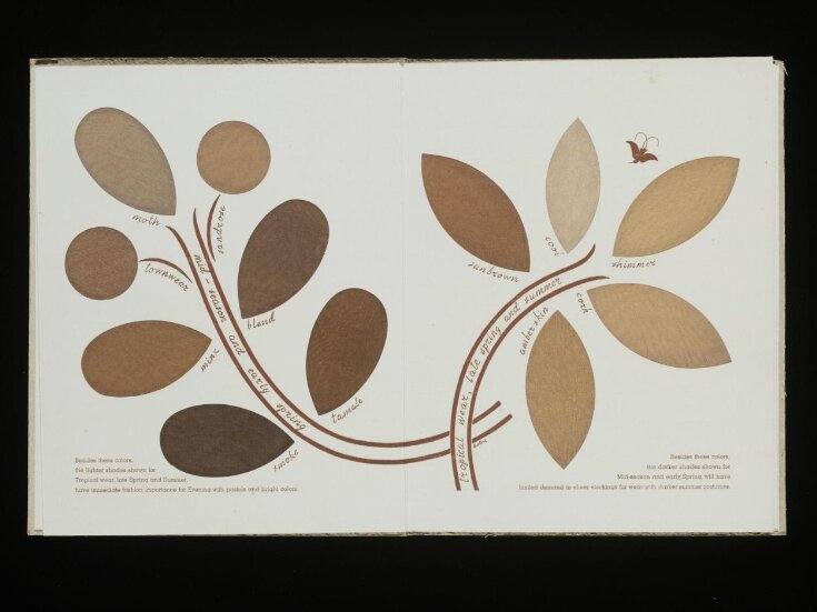 Nolde & Horst hosiery colors for spring and summer 1934 | V&A Explore ...