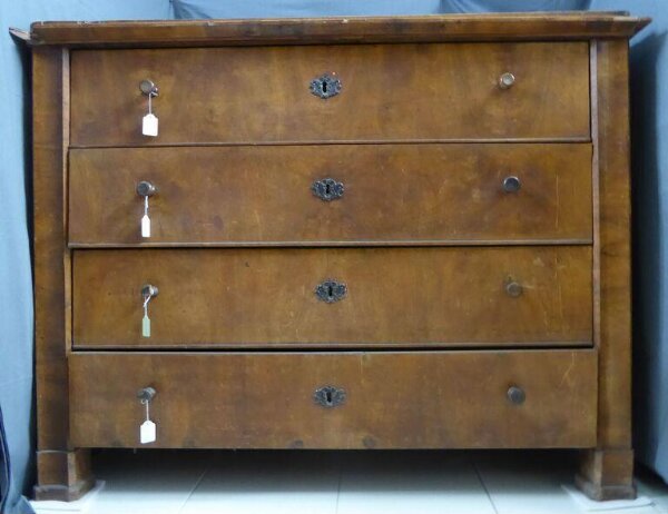 Chest of Drawers | Unknown | V&A Explore The Collections