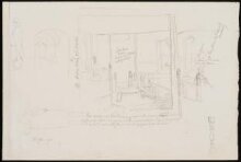 Middle Eastern Sketchbook | Dadd, Richard | V&A Explore The Collections