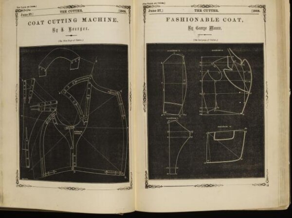 The Tailor and cutter : a trade journal and index of fashion | V&A ...