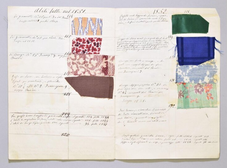 Sample Book | Unknown | V&A Explore The Collections
