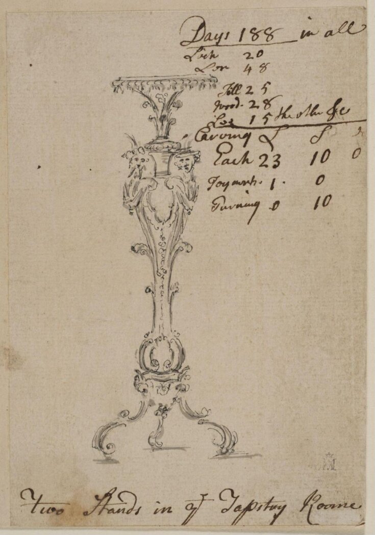 Design | Lock, Matthias | V&A Explore The Collections