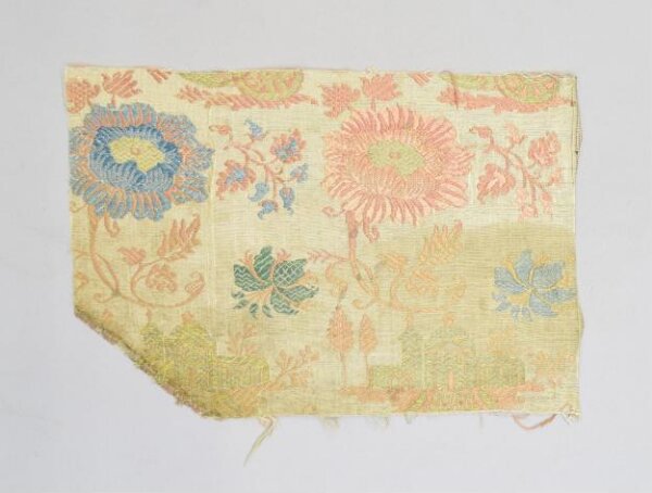 Dress Fabric | V&A Explore The Collections