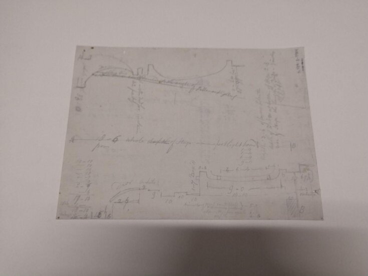 Winston Collection | Winston, James | V&A Explore The Collections