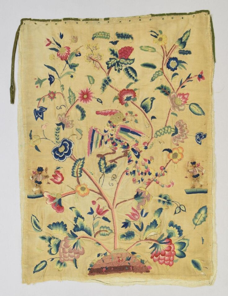 Panel | V&A Explore The Collections