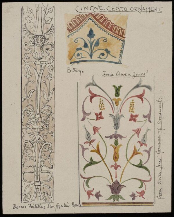 Painted decoration and other ornament, with miscellaneous sketches ...