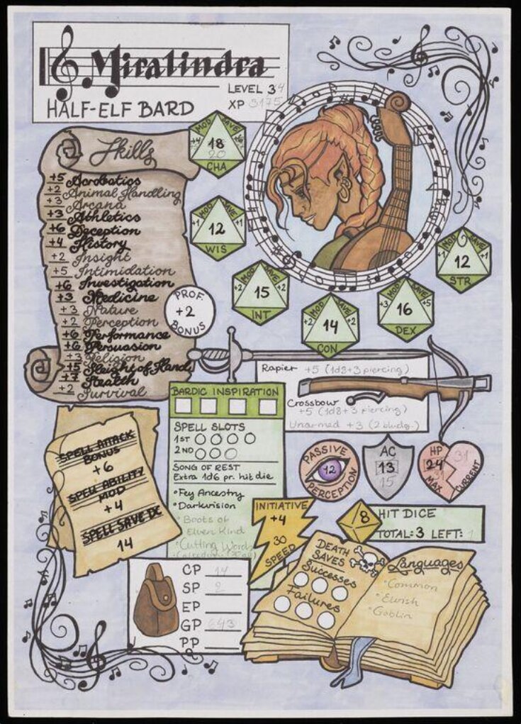 Character Sheet | Liselle Evers Krog Awwal | Liselle Evers Krog Awwal ...