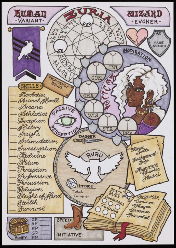 Character Sheets | Liselle Evers Krog Awwal | Liselle Evers Krog Awwal | V&A Explore The Collections