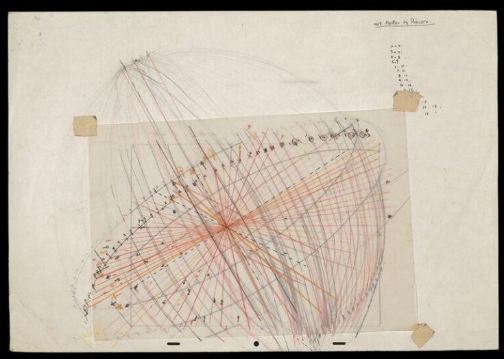 French Windows | Emes, Ian | Emes, Ian | Emes, Ian | Emes, Ian | V&A ...