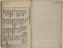 Pictorial Guide to Famous Places Along the Tōkaidō (Tōkaidō meisho zue ...