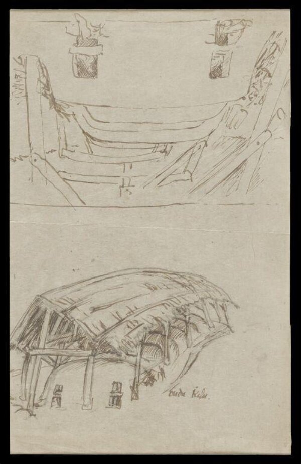 Drawing | Bernard Leach | Bernard Leach | V&A Explore The Collections