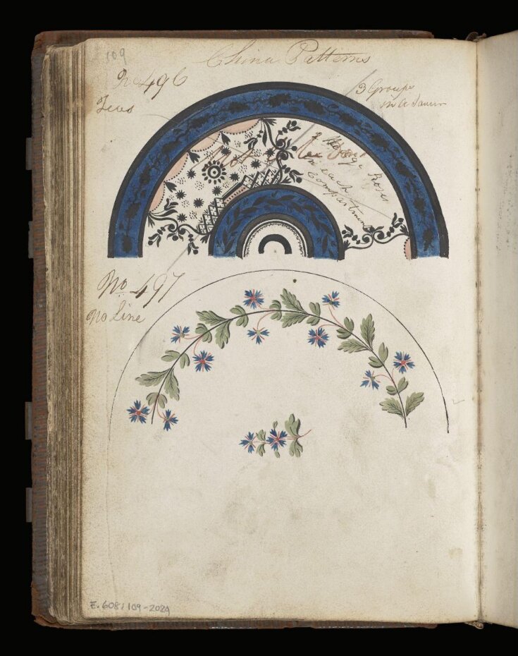 China Patterns | V&A Explore The Collections